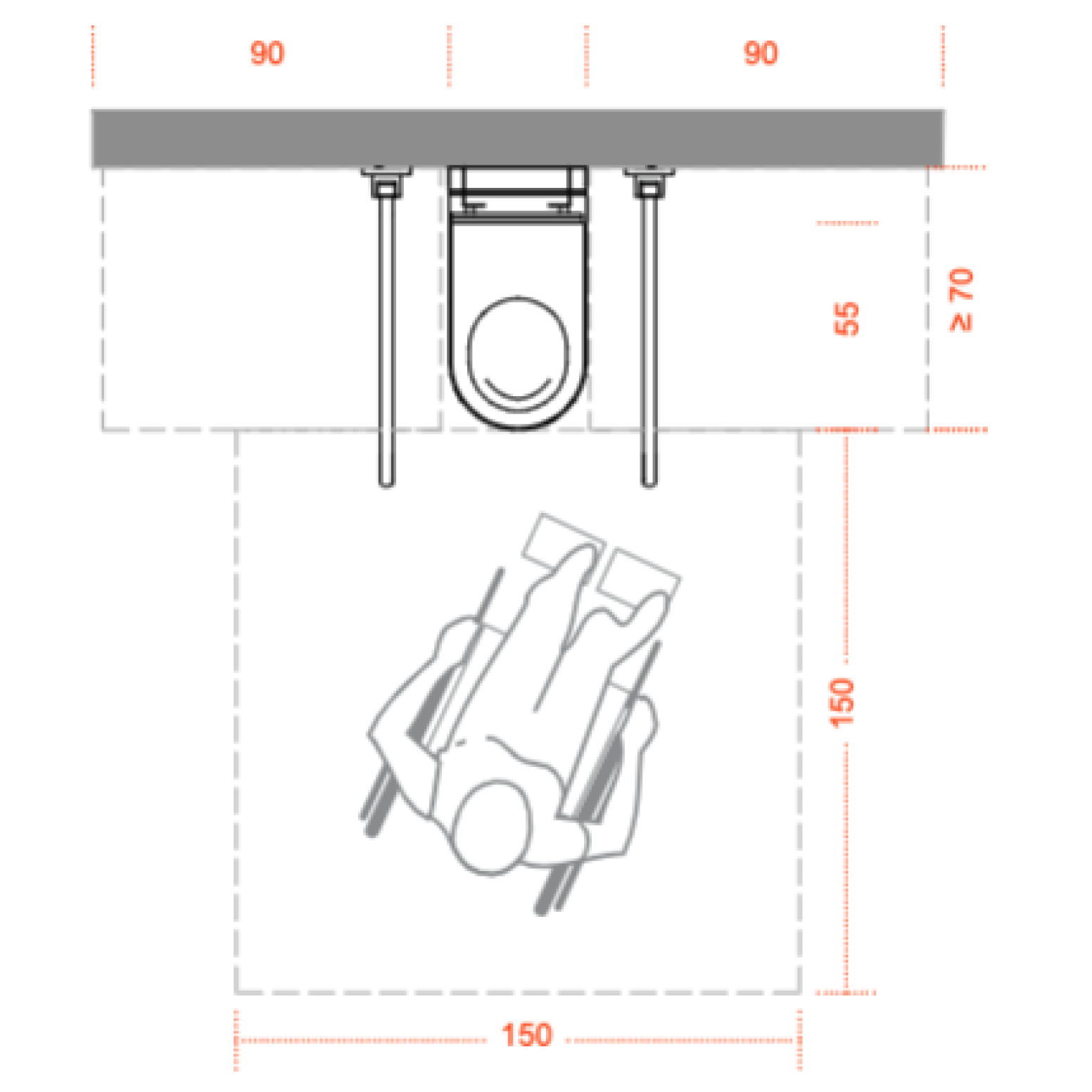 WC Barrierefrei: Anforderungen & Ausstattung | HEWI